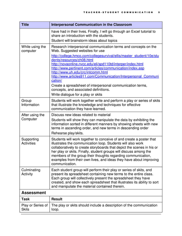 Lesson Plan - Interpersonal Communication | PDF