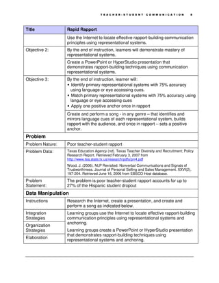 Lesson Plan - Interpersonal Communication | PDF