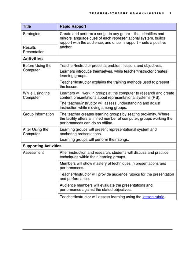 Lesson Plan - Interpersonal Communication | PDF