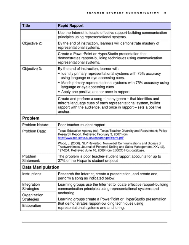 Lesson Plan - Interpersonal Communication