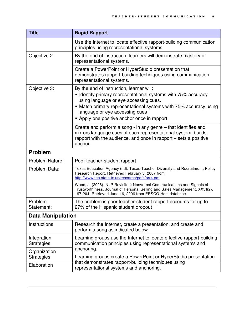 Lesson Plan Interpersonal Communication lesson-plan-interpersonal-communication