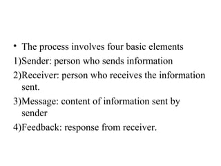 Interpersonal communication | PPT