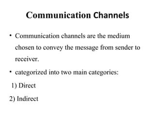 Interpersonal communication | PPT