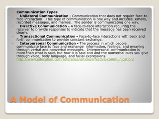 Interpersonal communication | PPTX