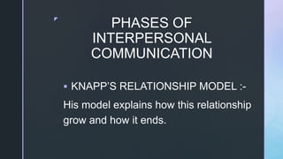 Interpersonal communication | PPT