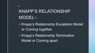 Interpersonal communication | PPT