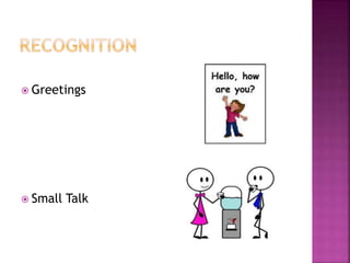 Interpersonal communication Process | PPT