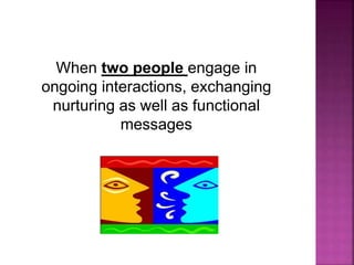 Interpersonal communication Process | PPT