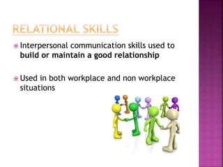 Interpersonal communication Process | PPT