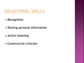 Interpersonal communication Process | PPT