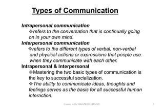 INTERPERSONAL COMMUNICATION A REQUIRED SKILLS SET FOR UPCOMING ...