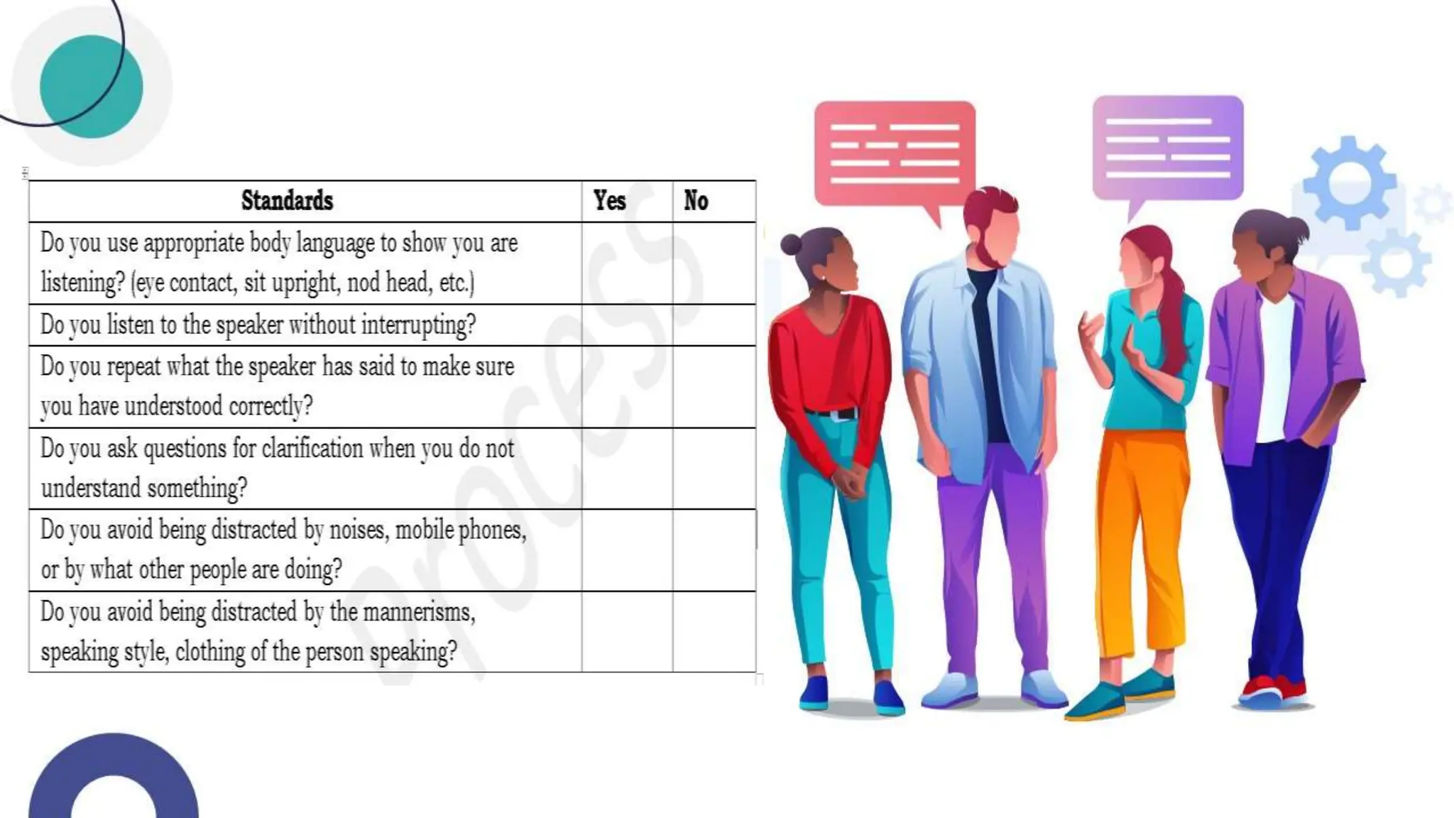 Grade 7 Lesson Quarter 4 - Interpersonal Communication.pptx