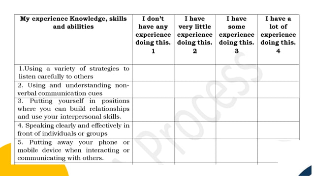 Grade 7 Lesson Quarter 4 - Interpersonal Communication.pptx