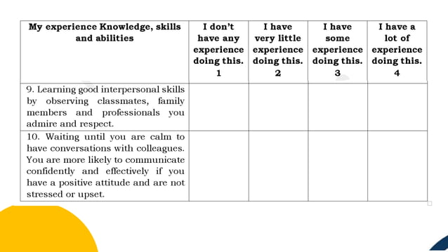 Grade 7 Lesson Quarter 4 - Interpersonal Communication.pptx