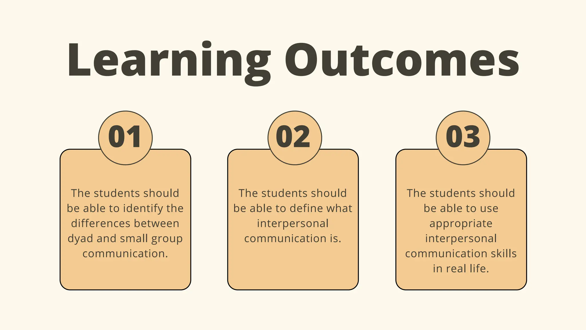 Interpersonal Communication 1234567.pptx