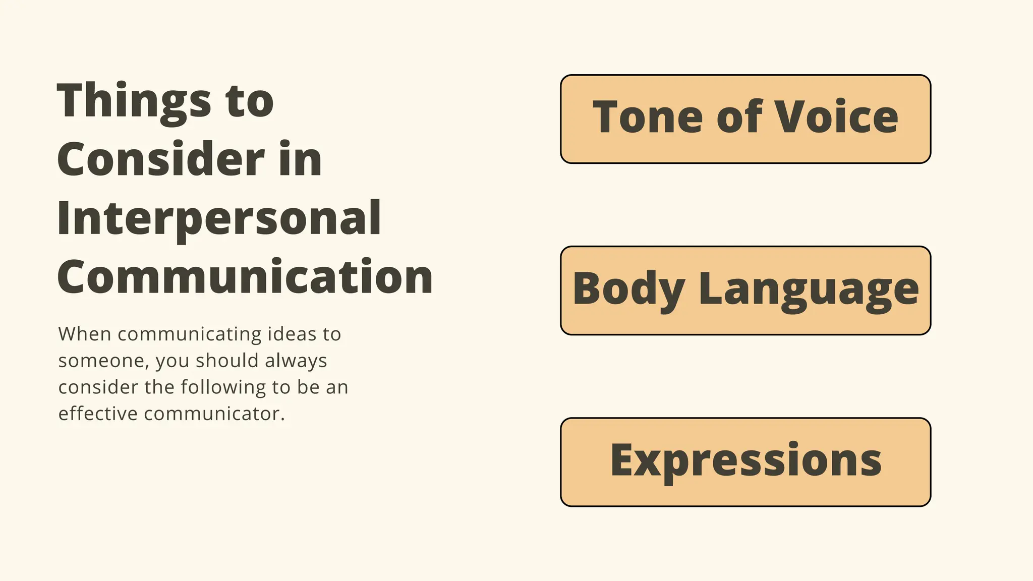 Interpersonal Communication 1234567.pptx
