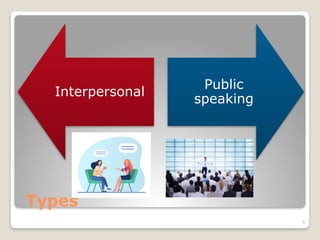 Interpersonal communication skills .pptx