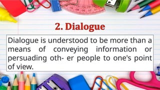 DIFFERENT TYPES INTERPERSONAL COMMUNICATION | PPT