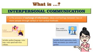 DIFFERENT TYPES INTERPERSONAL COMMUNICATION | PPT