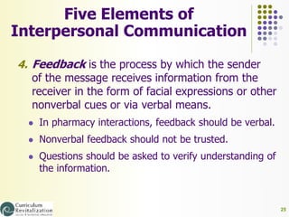 Interpersonal communication in pharmacy.ppt