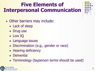 Interpersonal communication in pharmacy.ppt