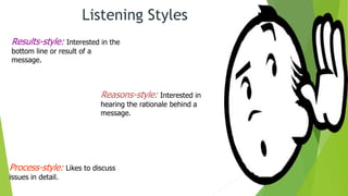 INTERPERSONAL COMMUNICATIONS & BEHAVIOR SKILLS | PPTX