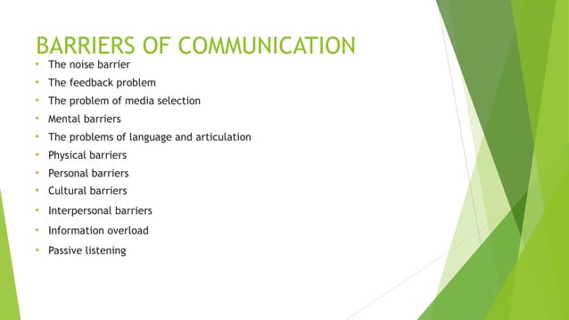 INTERPERSONAL COMMUNICATIONS & BEHAVIOR SKILLS | PPTX