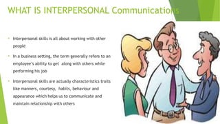 INTERPERSONAL COMMUNICATIONS & BEHAVIOR SKILLS | PPTX