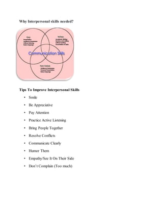 Interpersonal communication (outline) | DOCX