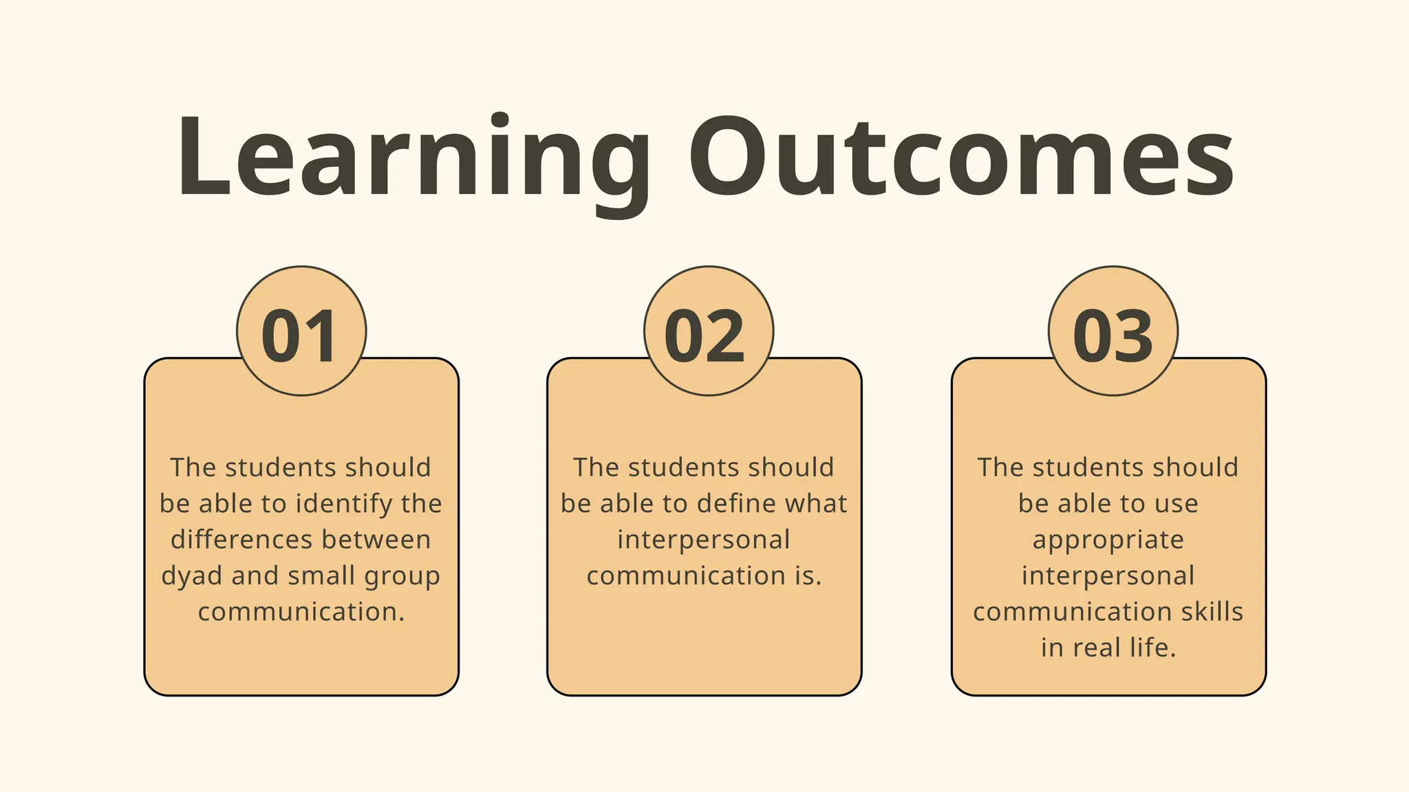 Interpersonal Communication Presentation.pptx