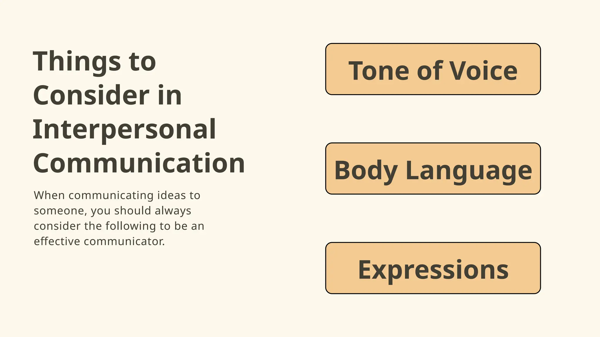 Interpersonal Communication Presentation.pptx