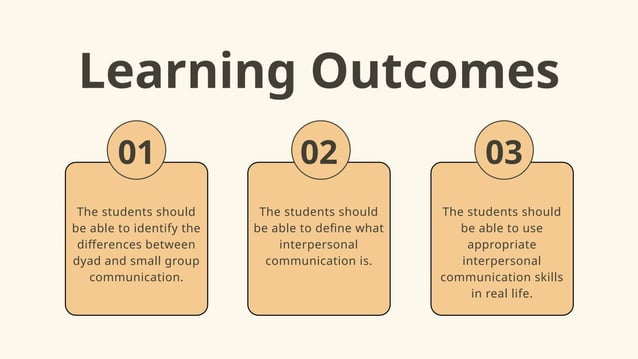 Interpersonal Communication Presentation.pptx