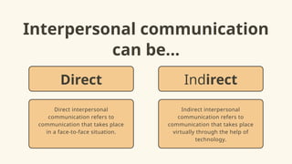 Interpersonal Communication Presentation.pptx