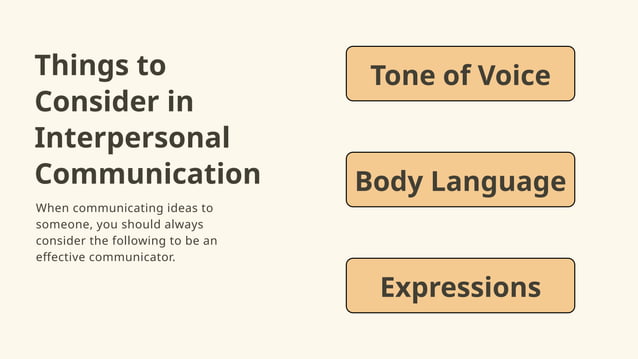 Interpersonal Communication Presentation.pptx