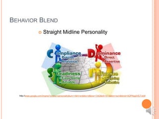 Interpersonal communication project | PPTX