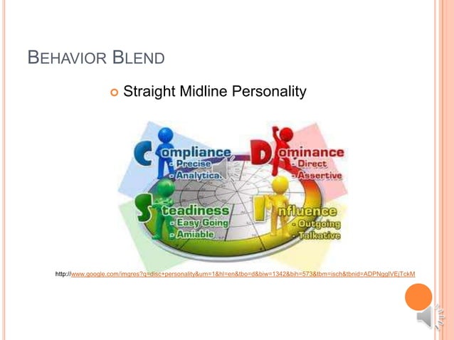 Interpersonal communication project | PPTX | Mental Health | Diseases ...