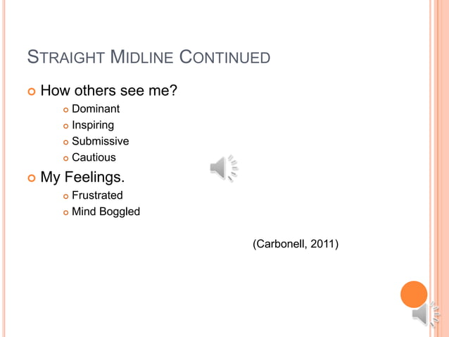 Interpersonal communication project | PPTX | Mental Health | Diseases ...
