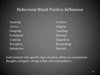 Interpersonal Communication Project | PPTX