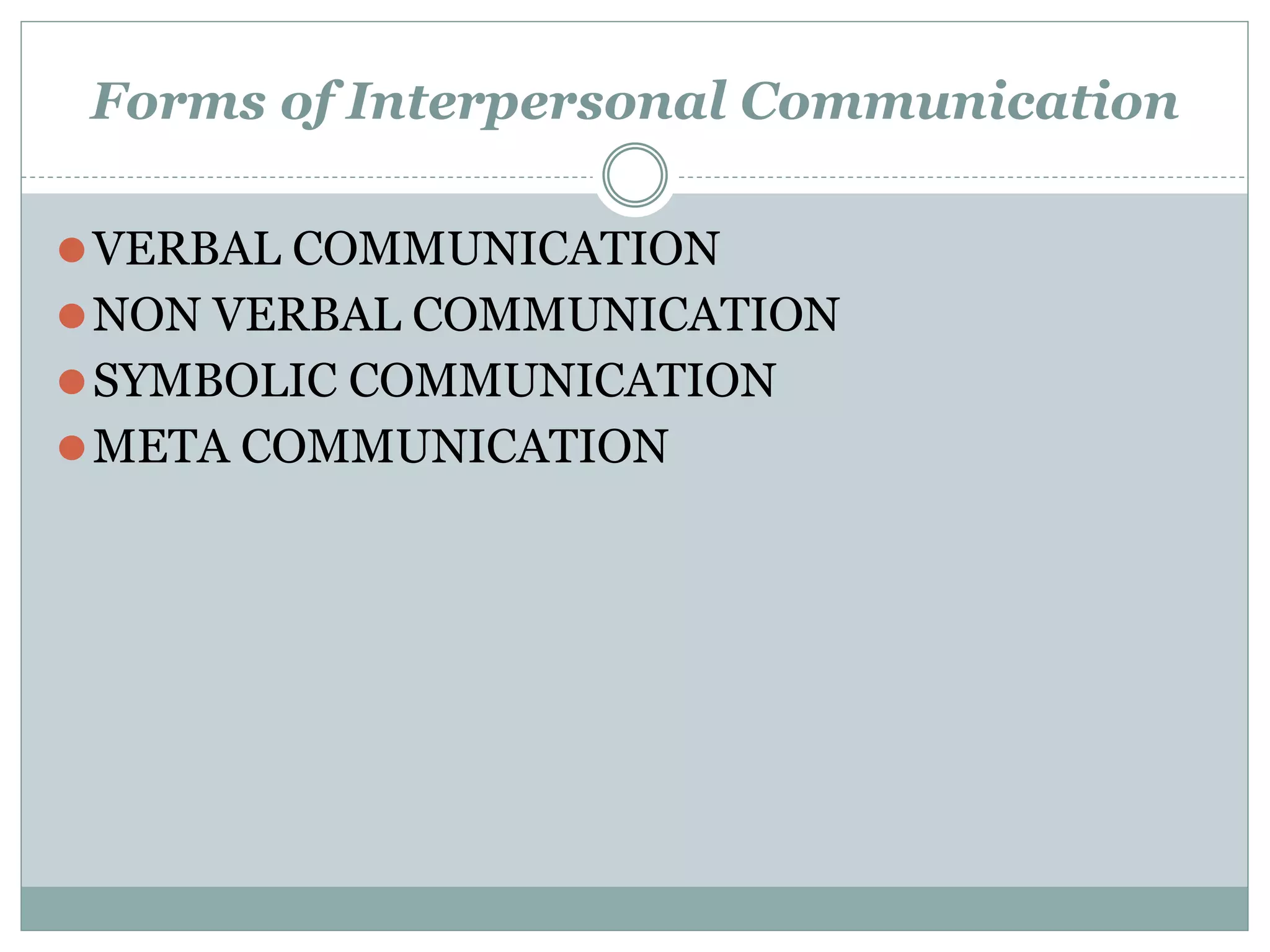 Interpersonal communication & relationship.pptx