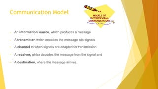 Life skill - Interpersonal communication skill | PPSX