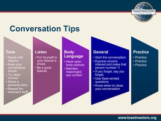 Interpersonal Communications Project 1 | PPT