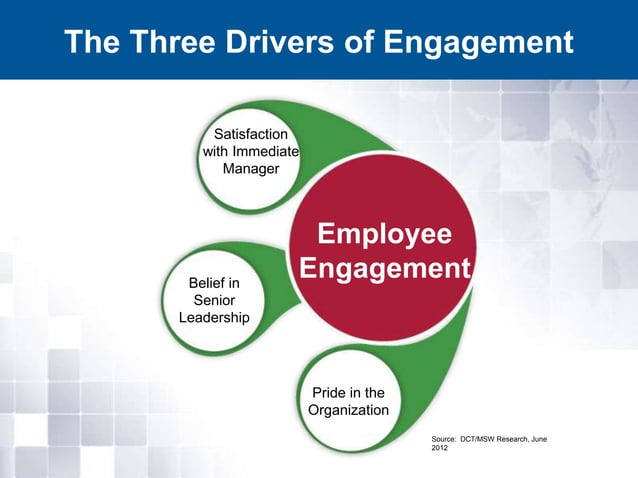 Interpersonal Competence.pptx