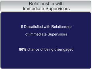 Interpersonal Competence.pptx