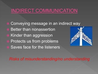 The concept of Interpersonal conflict | PPTX