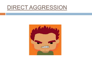 The concept of Interpersonal conflict | PPTX