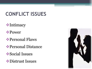 Interpersonal conflict and conflict management. | PPTX