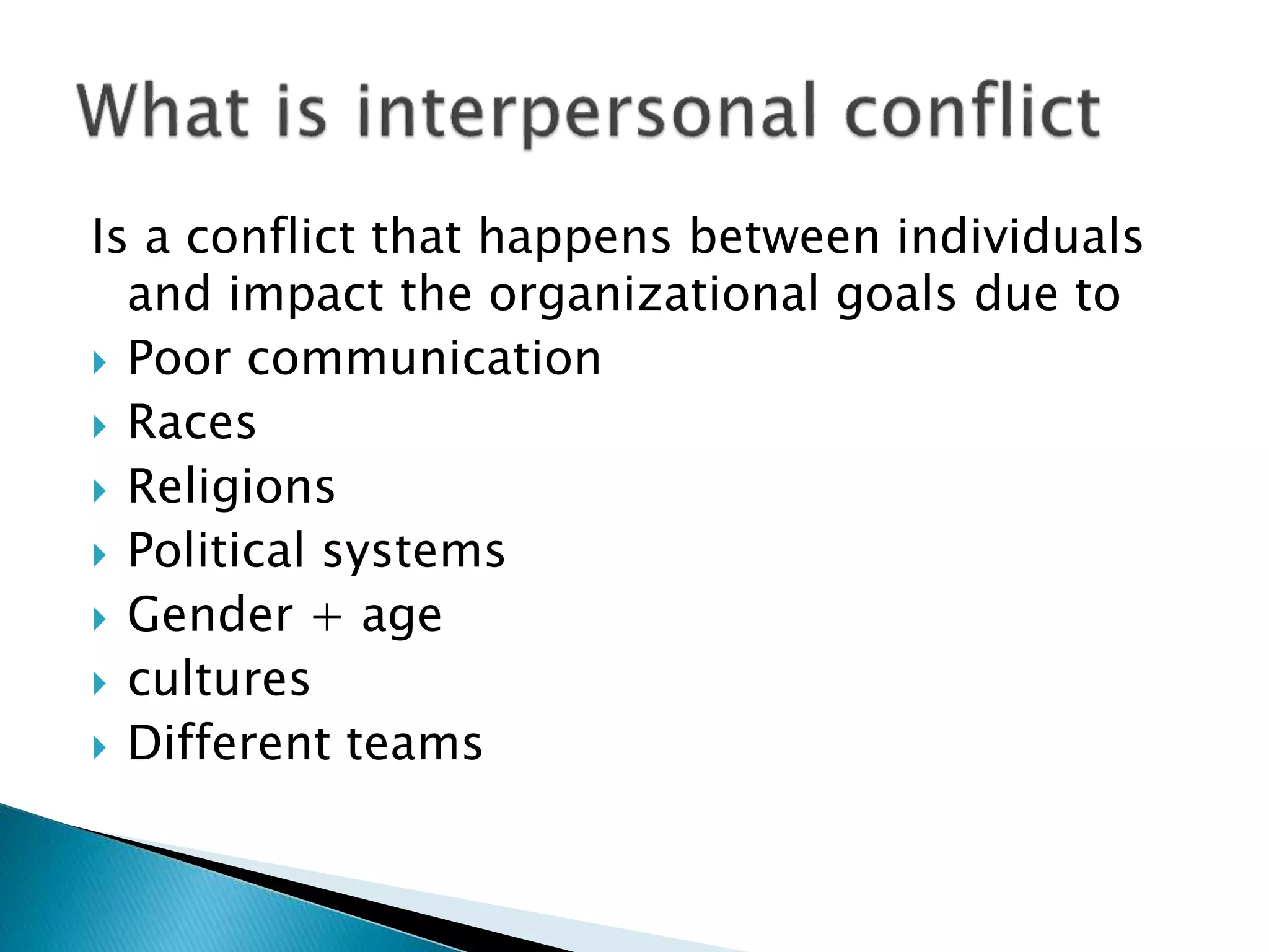 Interpersonal conflict handling styles by Taj Mohammad Tamkeen | PPTX