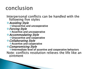 Interpersonal conflict handling styles by Taj Mohammad Tamkeen | PPTX