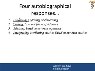 Interpersonal skills essential for effective leadership.ppt