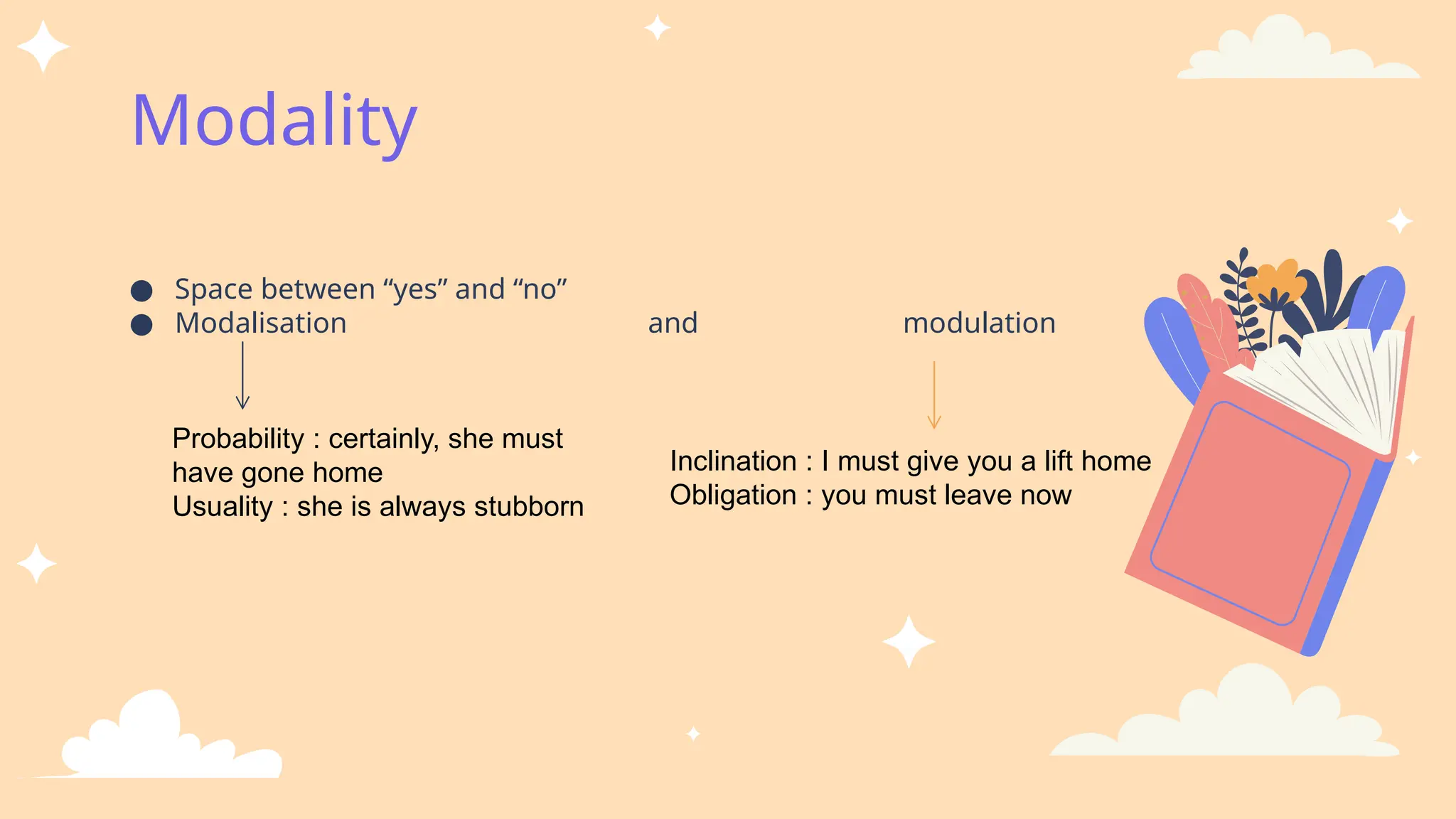 Interpersonal Function in english learning education.pptx